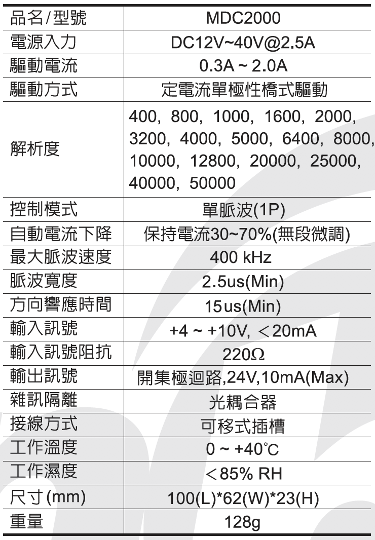 MDC2000｜YTK Co., Ltd 株式会社ワイ・ティー・ケー
