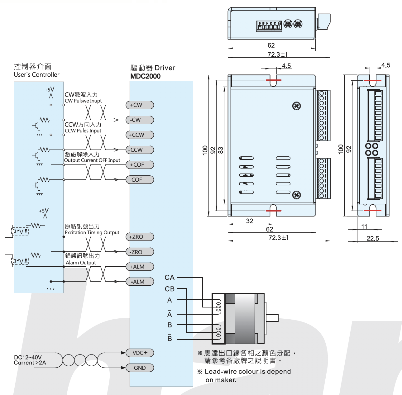MDC2000｜YTK Co., Ltd 株式会社ワイ・ティー・ケー
