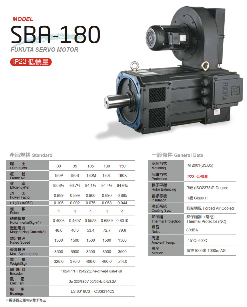 SBAシリーズ｜YTK Co., Ltd 株式会社ワイ・ティー・ケー