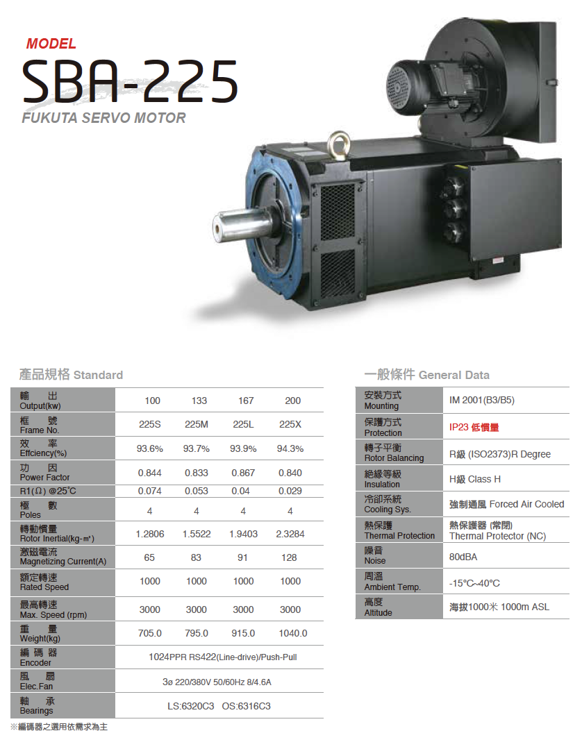 SBAシリーズ｜YTK Co., Ltd 株式会社ワイ・ティー・ケー