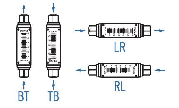 SF300- Plastic Flow Meter｜YTK Co., Ltd 株式会社ワイ・ティー・ケー