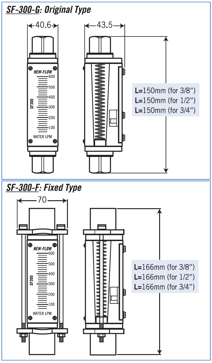 SF300- Plastic Flow Meter｜YTK Co., Ltd 株式会社ワイ・ティー・ケー