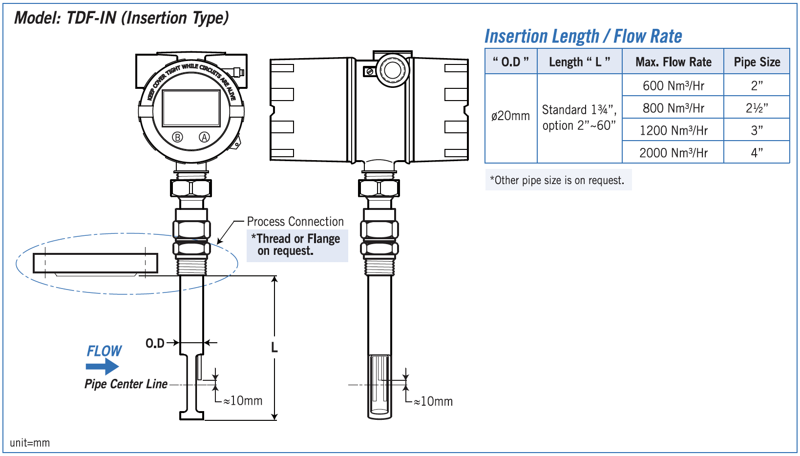 TDF-Explosion Proof Thermal Insertion Mass Flow Meter｜YTK Co., Ltd 株式会社 ...