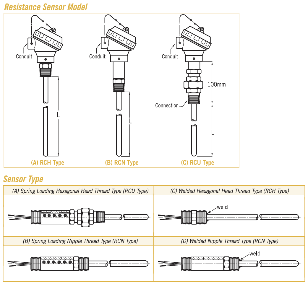 RTD-Sheath Type Resistance Sensor｜YTK Co., Ltd 株式会社ワイ・ティー・ケー