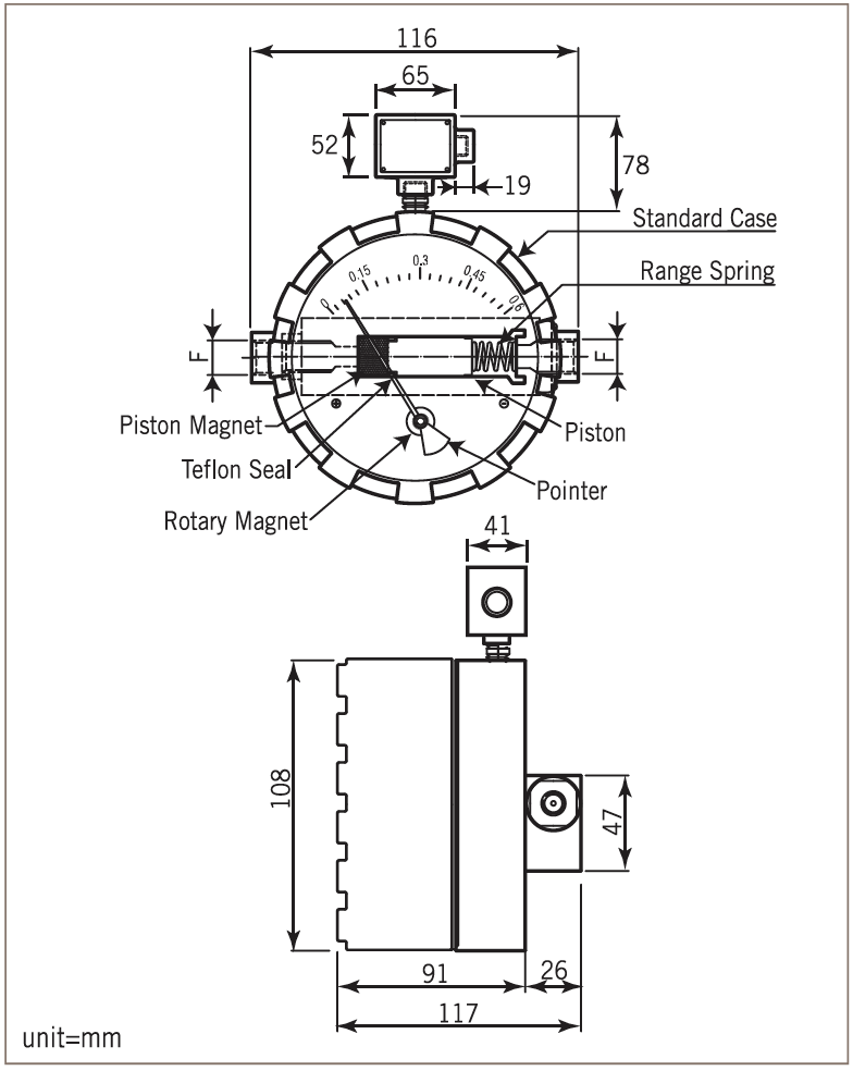 DPG4000-Differential Pressure Gauge｜YTK Co., Ltd 株式会社ワイ・ティー・ケー