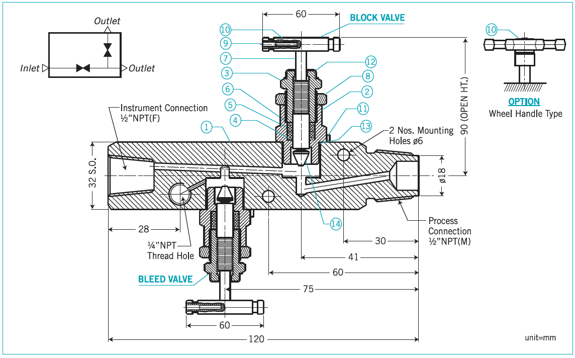 MD2-RM-2-Way Manifold Valve｜YTK Co., Ltd 株式会社ワイ・ティー・ケー